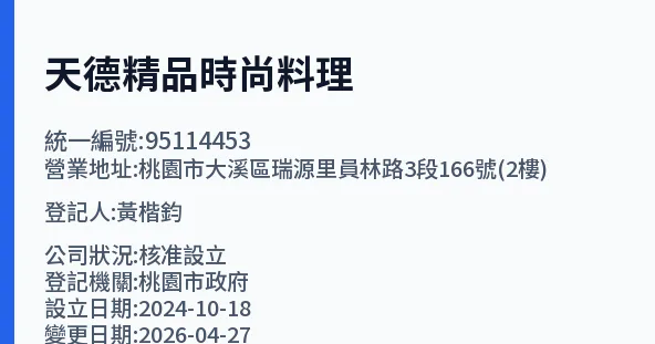 天德精品時尚料理的照片-統編 95114453(桃園市) 公司登記資料與營業項目詳細圖表