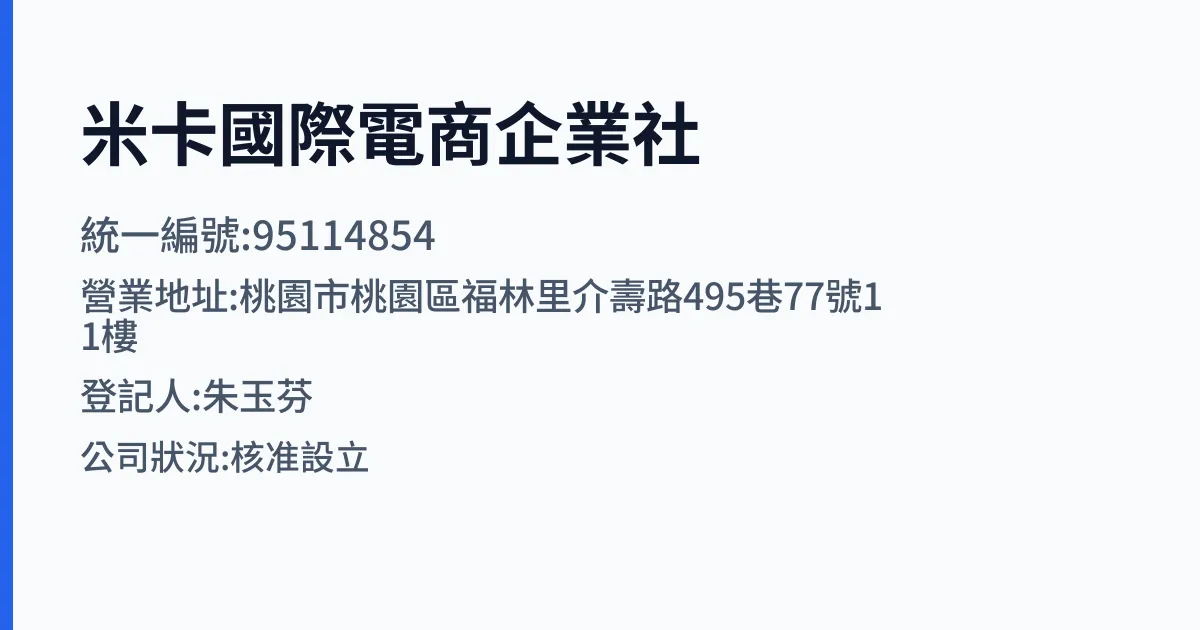 米卡國際電商企業社 - 統編 95114854(桃園市) 公司登記資料與營業項目詳細圖表