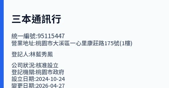 三本通訊行的照片-統編 95115447(桃園市) 公司登記資料與營業項目詳細圖表