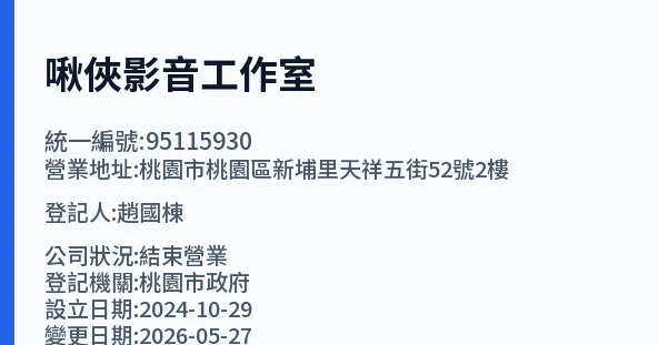 啾俠影音工作室的照片-統編 95115930(桃園市) 公司登記資料與營業項目詳細圖表