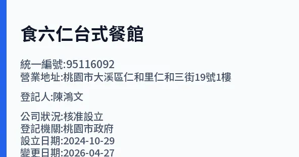食六仁台式餐館的照片-統編 95116092(桃園市) 公司登記資料與營業項目詳細圖表
