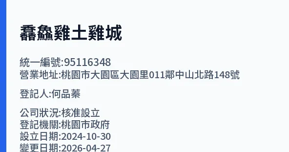 馫鱻雞土雞城的照片-統編 95116348(桃園市) 公司登記資料與營業項目詳細圖表