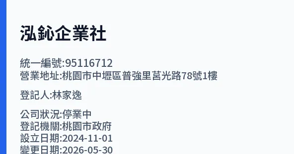 泓鈊企業社的照片-統編 95116712(桃園市) 公司登記資料與營業項目詳細圖表