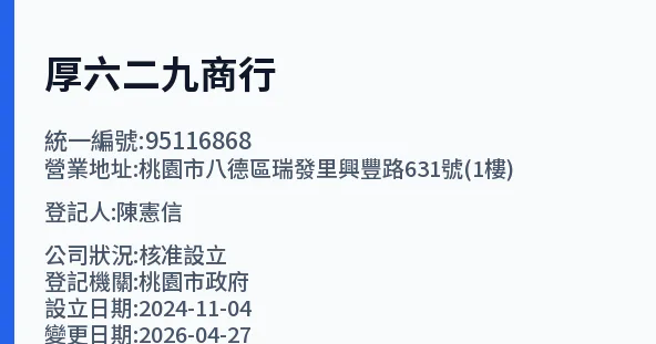 厚六二九商行的照片-統編 95116868(桃園市) 公司登記資料與營業項目詳細圖表
