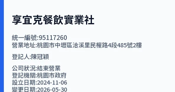 享宜克餐飲實業社的照片-統編 95117260(桃園市) 公司登記資料與營業項目詳細圖表