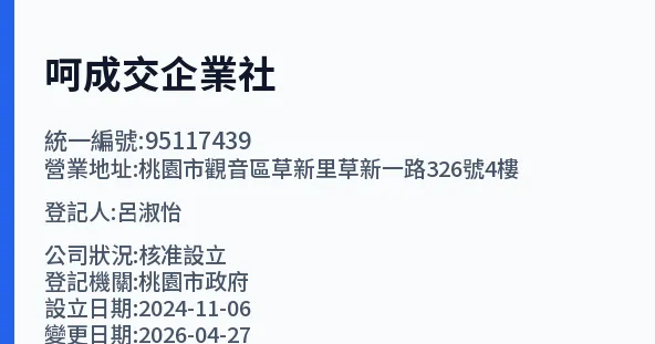 呵成交企業社的照片-統編 95117439(桃園市) 公司登記資料與營業項目詳細圖表