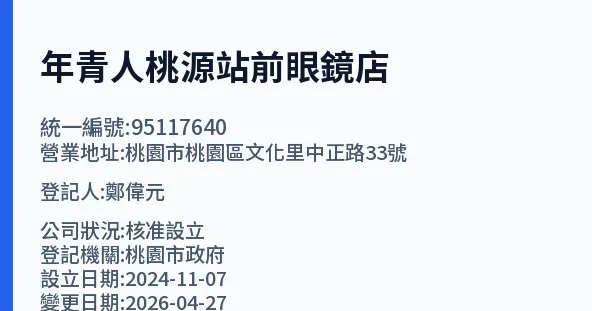 年青人桃源站前眼鏡店的照片-統編 95117640(桃園市) 公司登記資料與營業項目詳細圖表