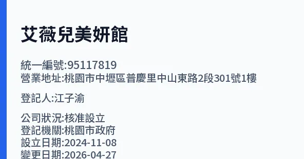 艾薇兒美妍館的照片-統編 95117819(桃園市) 公司登記資料與營業項目詳細圖表
