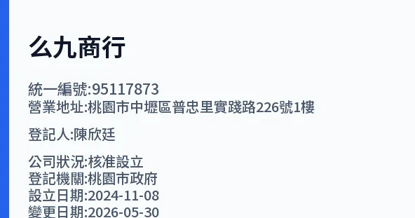 么九商行的照片-統編 95117873(桃園市) 公司登記資料與營業項目詳細圖表