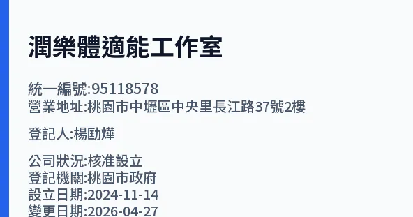 潤樂體適能工作室的照片-統編 95118578(桃園市) 公司登記資料與營業項目詳細圖表