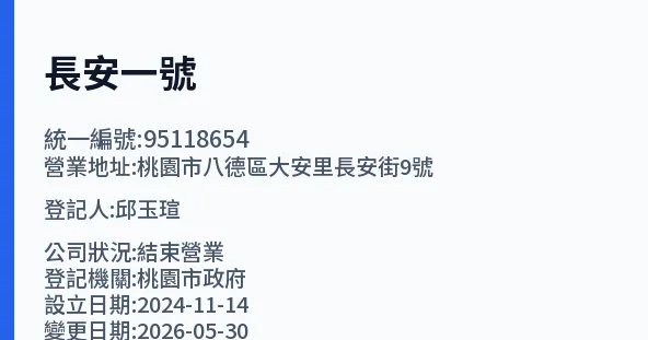 長安一號的照片-統編 95118654(桃園市) 公司登記資料與營業項目詳細圖表