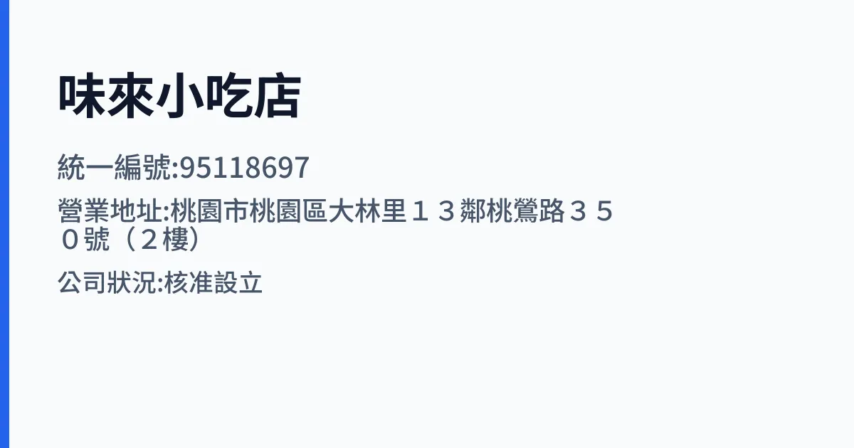 味來小吃店 - 統編 95118697(桃園市) 公司登記資料與營業項目詳細圖表