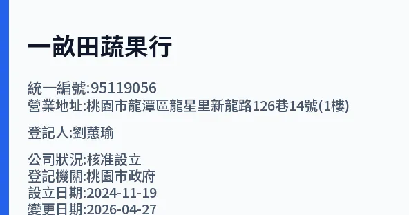 一畝田蔬果行的照片-統編 95119056(桃園市) 公司登記資料與營業項目詳細圖表