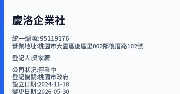 慶洛企業社的照片-統編 95119176(桃園市) 公司登記資料與營業項目詳細圖表