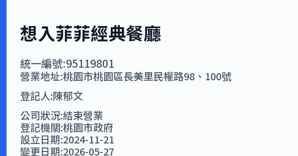 想入菲菲經典餐廳的照片-統編 95119801(桃園市) 公司登記資料與營業項目詳細圖表