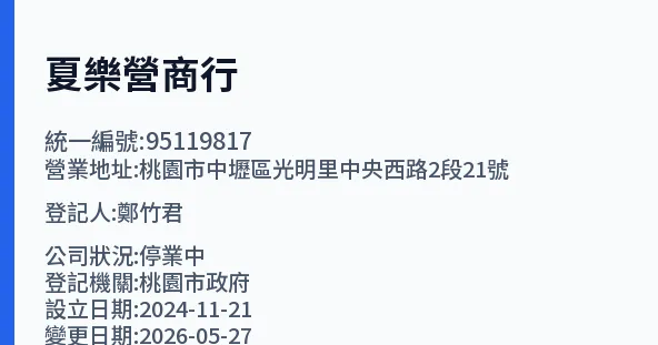 夏樂營商行的照片-統編 95119817(桃園市) 公司登記資料與營業項目詳細圖表