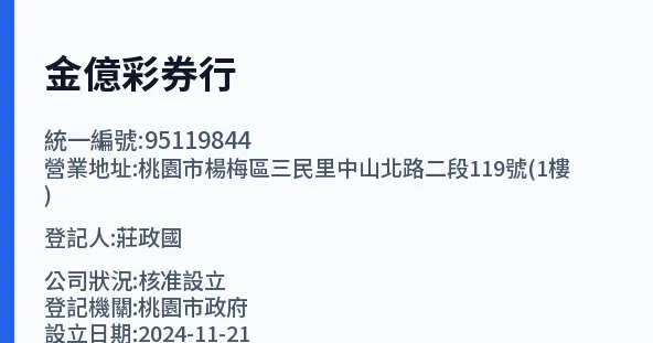 金億彩券行的照片-統編 95119844(桃園市) 公司登記資料與營業項目詳細圖表