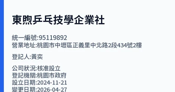 東煦乒乓技學企業社的照片-統編 95119892(桃園市) 公司登記資料與營業項目詳細圖表