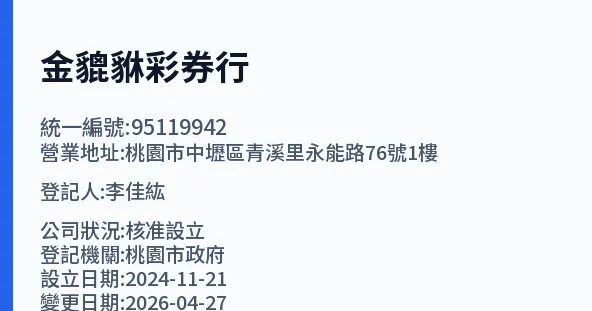 金貔貅彩券行的照片-統編 95119942(桃園市) 公司登記資料與營業項目詳細圖表