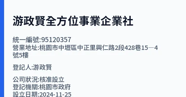 游政賢全方位事業企業社的照片-統編 95120357(桃園市) 公司登記資料與營業項目詳細圖表