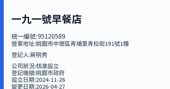 一九一號早餐店的照片-統編 95120589(桃園市) 公司登記資料與營業項目詳細圖表