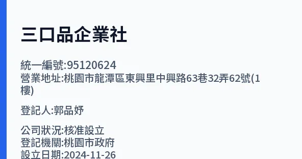 三口品企業社的照片-統編 95120624(桃園市) 公司登記資料與營業項目詳細圖表