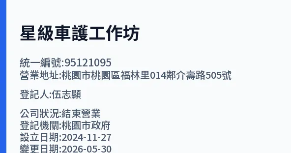 星級車護工作坊的照片-統編 95121095(桃園市) 公司登記資料與營業項目詳細圖表