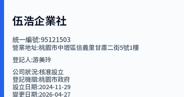 伍浩企業社的照片-統編 95121503(桃園市) 公司登記資料與營業項目詳細圖表
