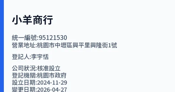 小羊商行的照片-統編 95121530(桃園市) 公司登記資料與營業項目詳細圖表
