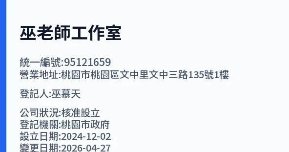 巫老師工作室的照片-統編 95121659(桃園市) 公司登記資料與營業項目詳細圖表