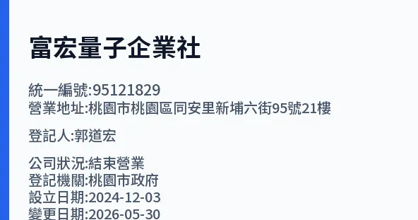富宏量子企業社的照片-統編 95121829(桃園市) 公司登記資料與營業項目詳細圖表