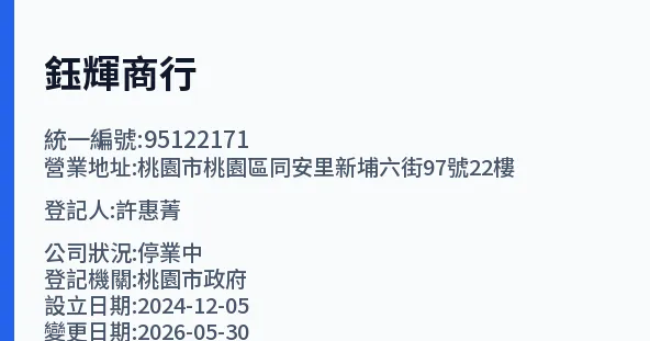 鈺輝商行的照片-統編 95122171(桃園市) 公司登記資料與營業項目詳細圖表
