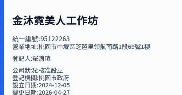 金沐霓美人工作坊的照片-統編 95122263(桃園市) 公司登記資料與營業項目詳細圖表
