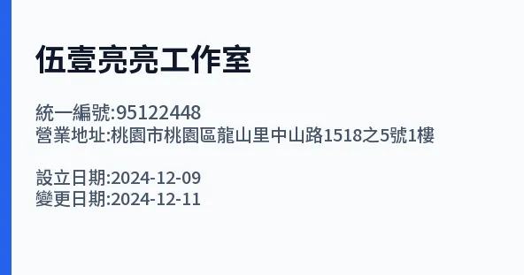 伍壹亮亮工作室的照片-統編 95122448(桃園市) 公司登記資料與營業項目詳細圖表