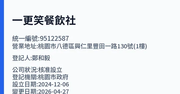 一更笑餐飲社的照片-統編 95122587(桃園市) 公司登記資料與營業項目詳細圖表