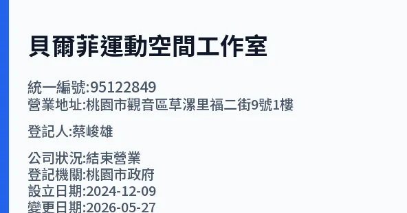 貝爾菲運動空間工作室的照片-統編 95122849(桃園市) 公司登記資料與營業項目詳細圖表