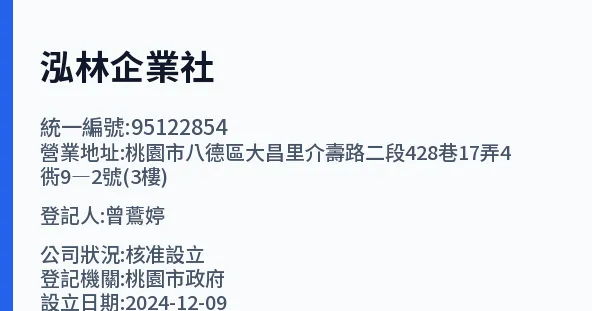泓林企業社的照片-統編 95122854(桃園市) 公司登記資料與營業項目詳細圖表