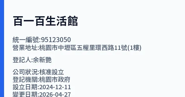 百一百生活館的照片-統編 95123050(桃園市) 公司登記資料與營業項目詳細圖表