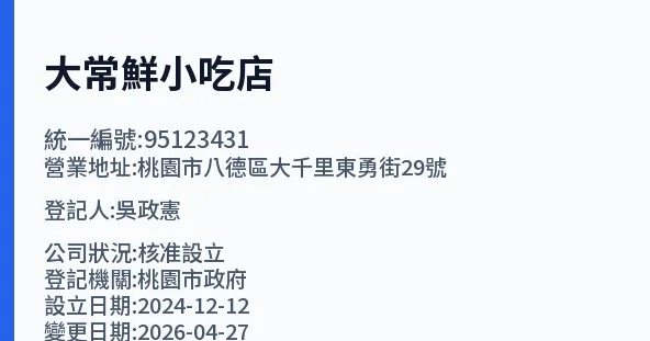 大常鮮小吃店的照片-統編 95123431(桃園市) 公司登記資料與營業項目詳細圖表