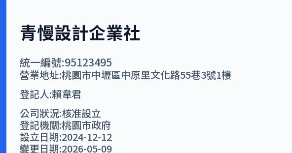 青慢設計企業社的照片-統編 95123495(桃園市) 公司登記資料與營業項目詳細圖表