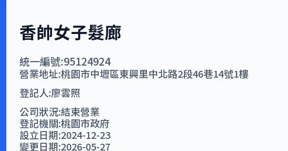 香帥女子髮廊的照片-統編 95124924(桃園市) 公司登記資料與營業項目詳細圖表