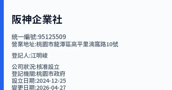 阪神企業社的照片-統編 95125509(桃園市) 公司登記資料與營業項目詳細圖表