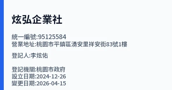 炫弘企業社的照片-統編 95125584(桃園市) 公司登記資料與營業項目詳細圖表