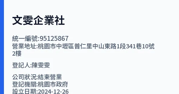 文雯企業社的照片-統編 95125867(桃園市) 公司登記資料與營業項目詳細圖表
