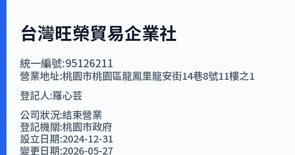 台灣旺榮貿易企業社的照片-統編 95126211(桃園市) 公司登記資料與營業項目詳細圖表