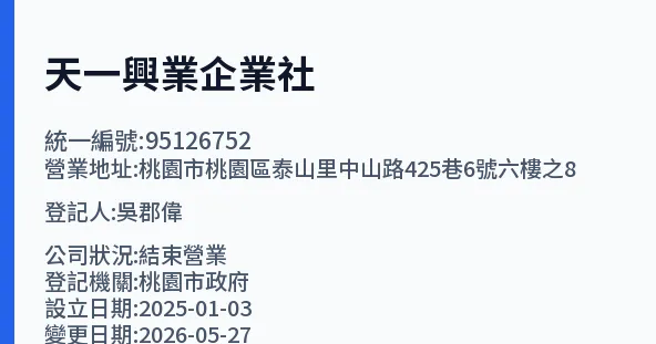 天一興業企業社的照片-統編 95126752(桃園市) 公司登記資料與營業項目詳細圖表