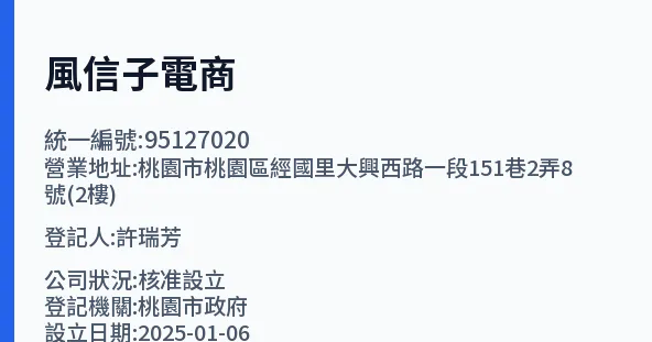 風信子電商的照片-統編 95127020(桃園市) 公司登記資料與營業項目詳細圖表