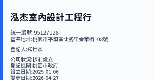 泓杰室內設計工程行的照片-統編 95127128(桃園市) 公司登記資料與營業項目詳細圖表
