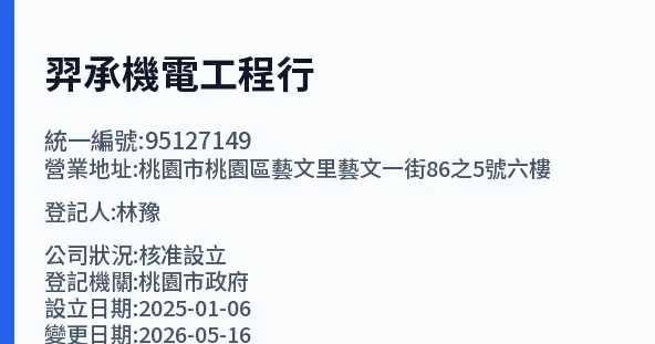 羿承機電工程行的照片-統編 95127149(桃園市) 公司登記資料與營業項目詳細圖表