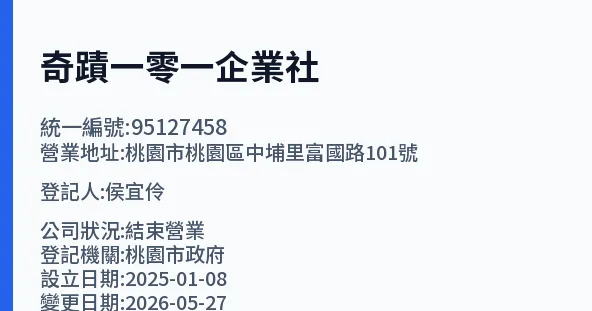 奇蹟一零一企業社的照片-統編 95127458(桃園市) 公司登記資料與營業項目詳細圖表
